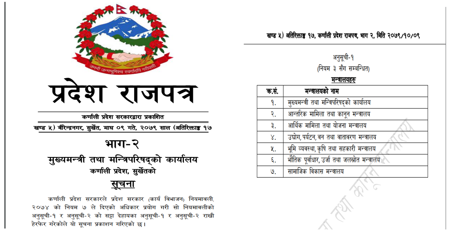 उर्जा भौतिकमा गाभिएपछि कर्णालीमा सात मन्त्रालय कायम — Breaking News ...